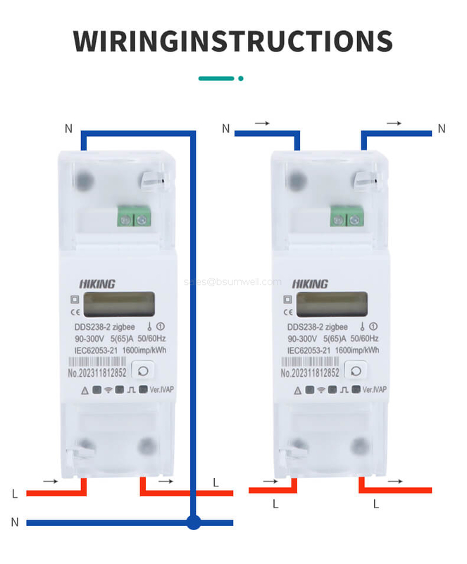 IoT Smart Meters Three Phase Din Rail Energy Meter Advanced 7-in-1 ...