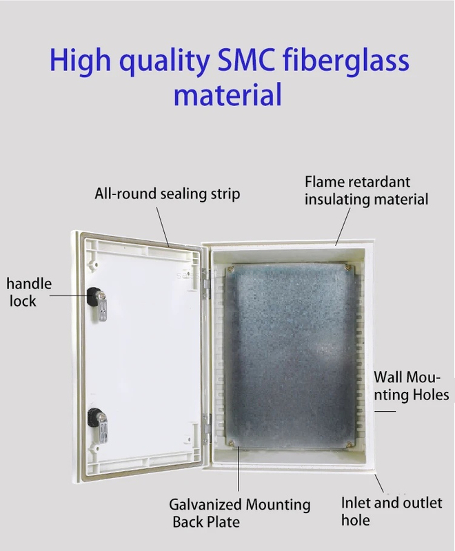 IP66 FTTH SMC Fiberglass Enclosure OEM Customized CE/ISO Certified ...